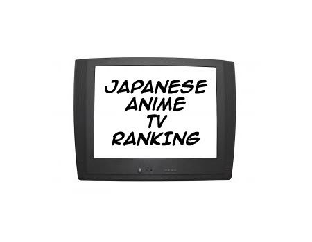 Japanese Anime TV Ranking | Sugoi Stuff